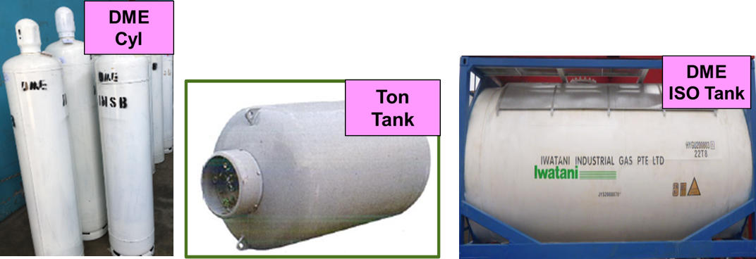 Industrial Gas | Iwatani Malaysia Sdn.Bhd.